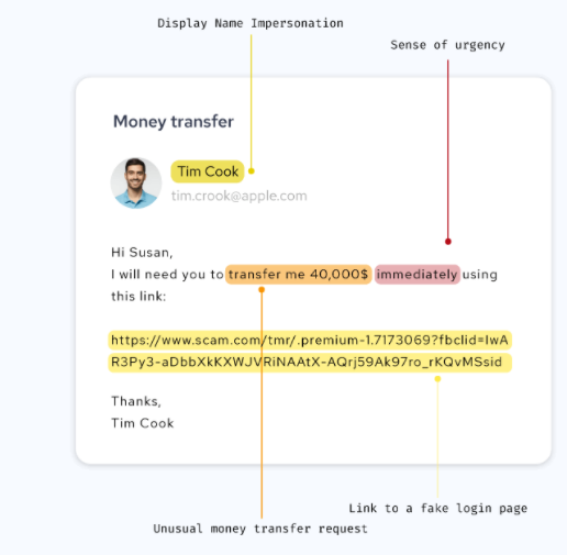 Email Impersonation Platform Demo Request