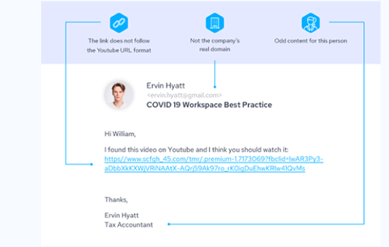 Email Impersonation Platform Demo Request